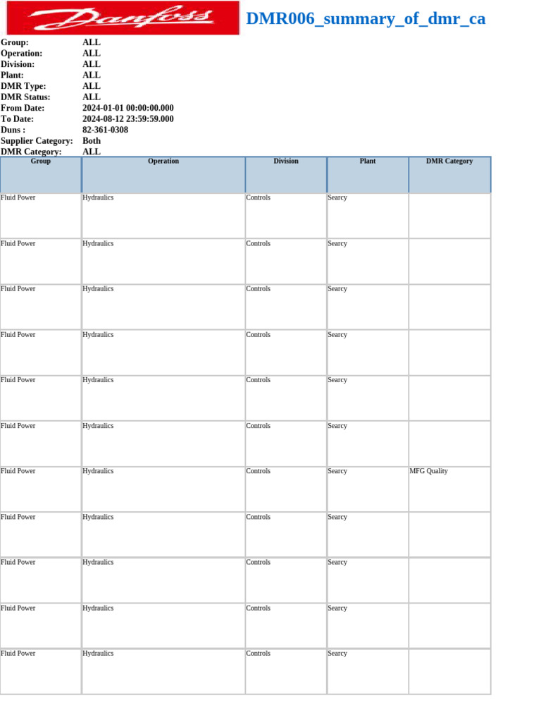 DMR006 Summary of DMR | PDF | Valve | Hydraulics