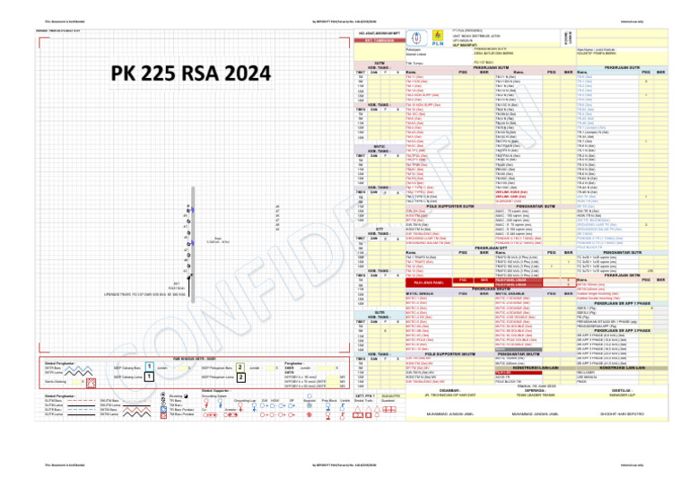 PK 225 RSA 2024 KOLEKTIF POMPA BIBRIK | PDF