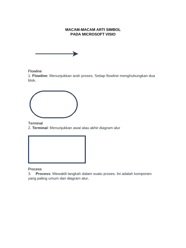 Arti Simbol Pada Ms. Visio | PDF