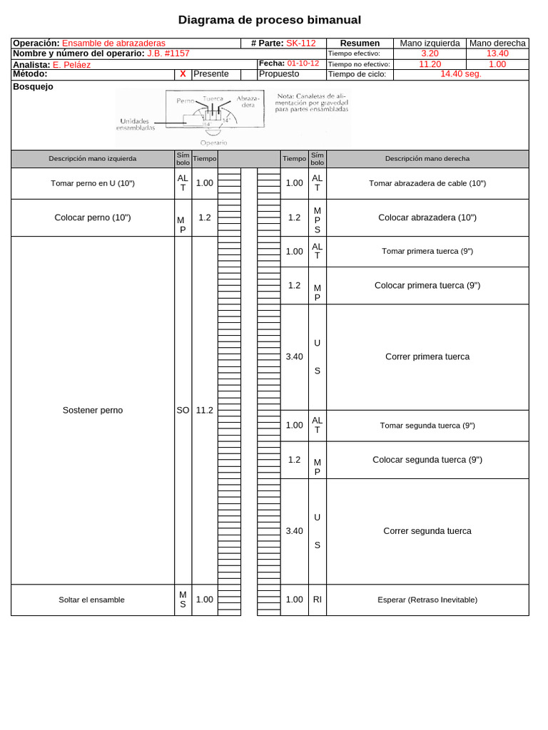 4.formato Diagrama Bimanual | PDF