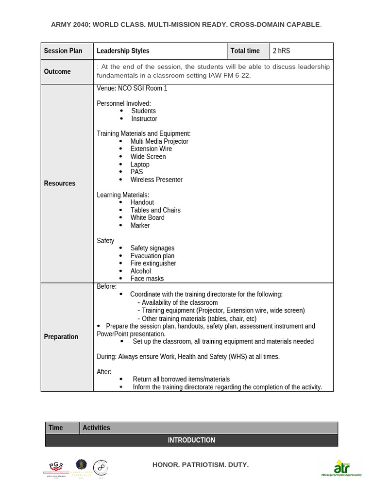 Session Plan (Knowledge Base) | PDF | Leadership