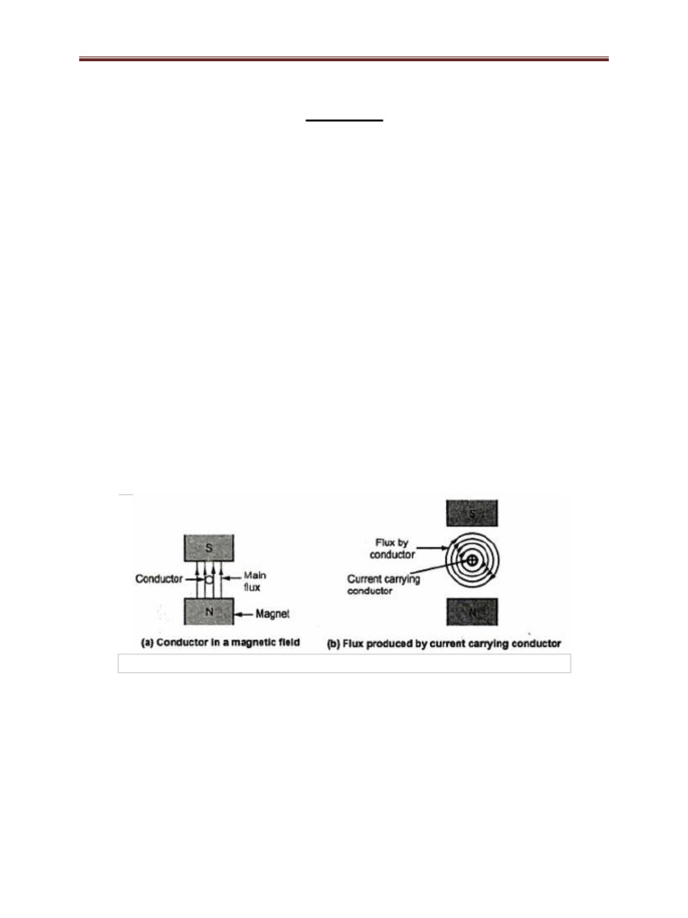 EM all modules | PDF | Electromagnetic Induction | Electric Motor