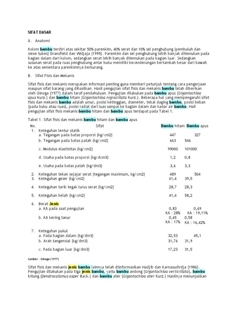 SIFAT DASAR Bambu | PDF