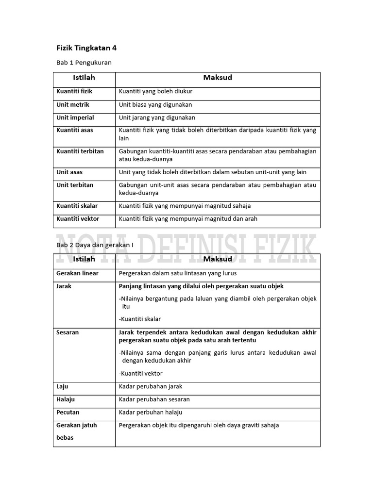 Definisi Fizik t4 KSSM | PDF