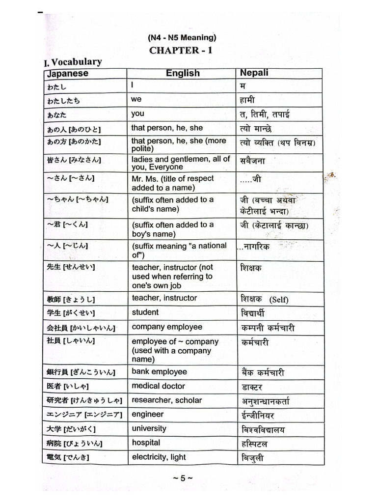 N5 Meaning | PDF