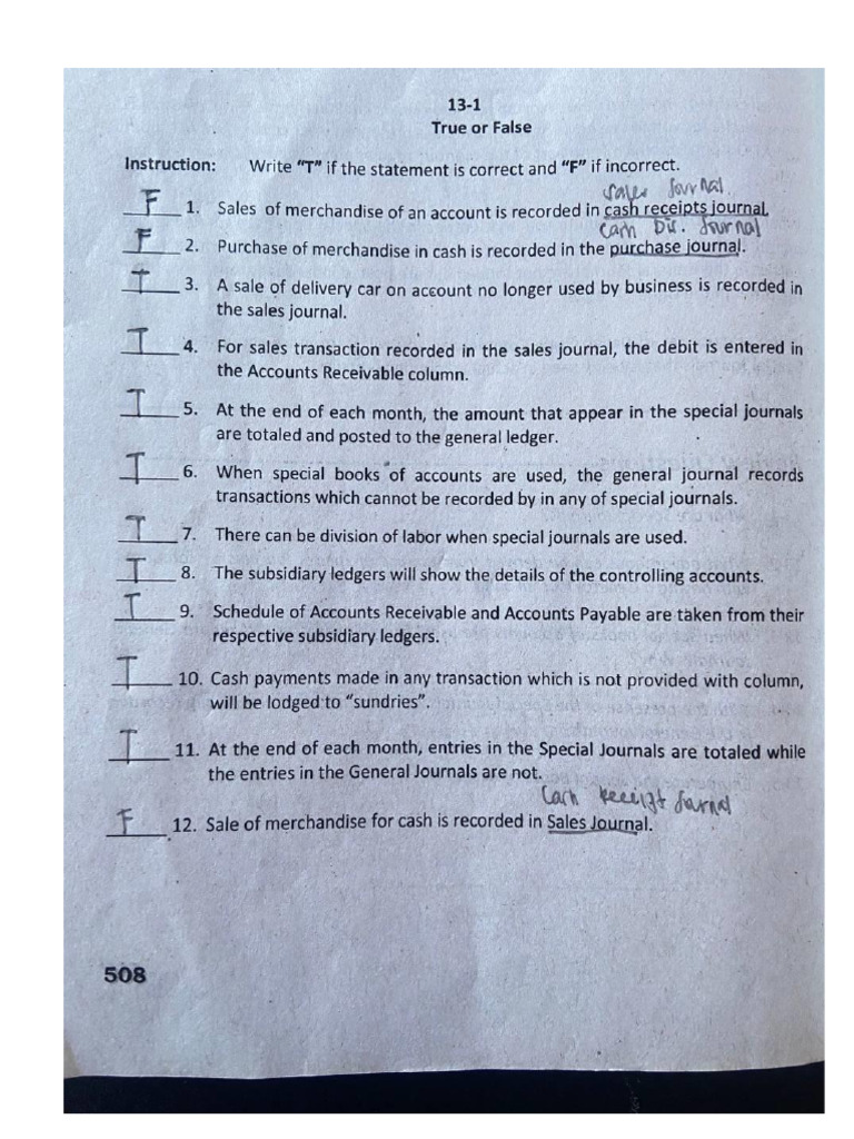 Midterm Assignment-Special Journals - Fagalas | PDF