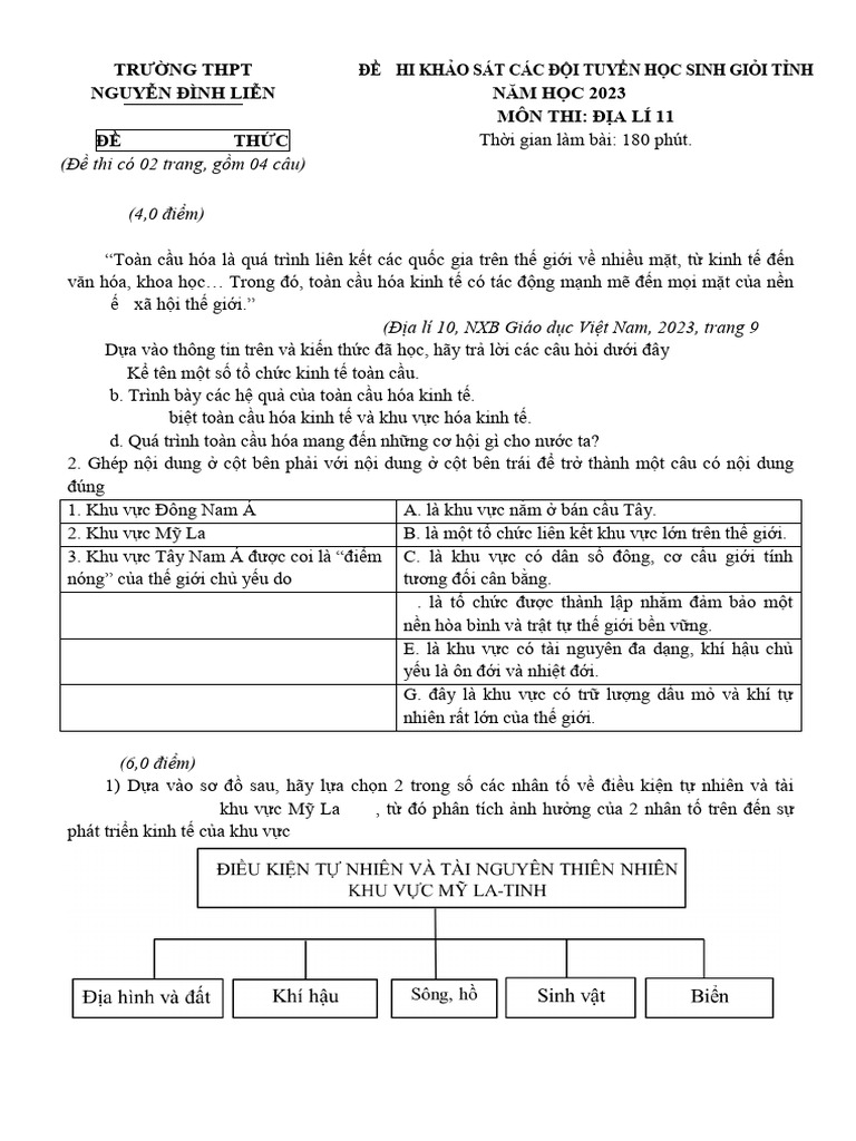 ĐỀ ĐỊA 11_ HSG TRUONG_ 2024 | PDF