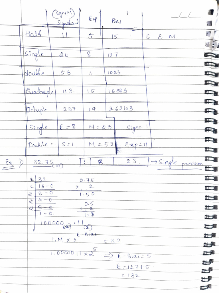 Problems On IEEE 754 | PDF Problems On IEEE 754 | PDF