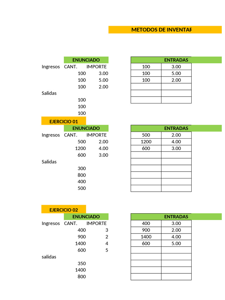 METODO COSTO PROMEDIO-1 | PDF