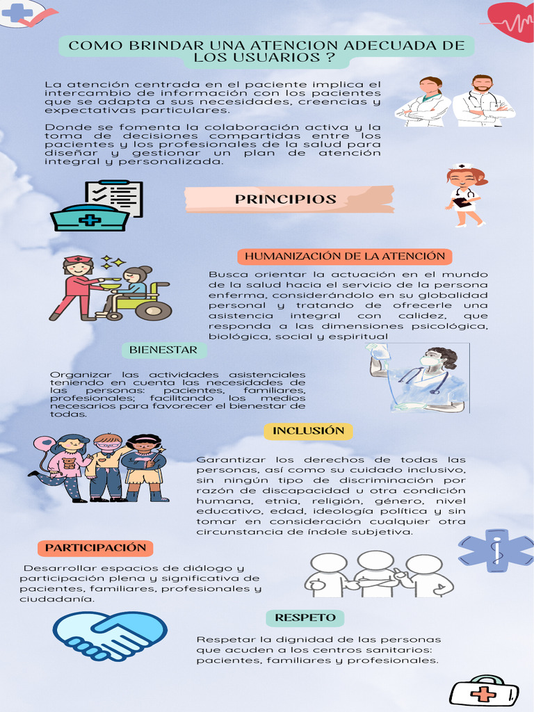 Infografía Emociones Y Psicología Ilustrado Turquesa Pdf Sicología