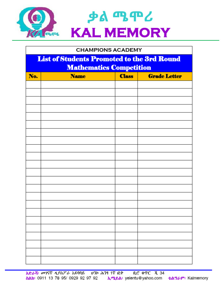 Kal Memory: List of Students Promoted To The 3rd Round Mathematics ...