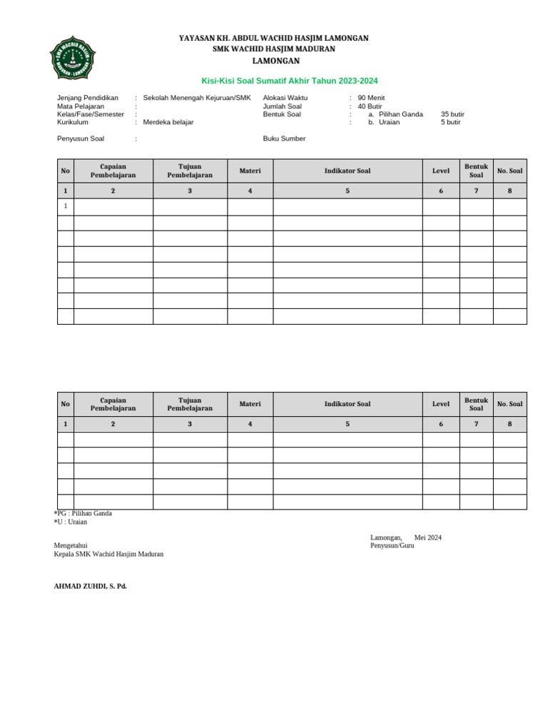 Format Kisi-Kisi SAT Kelas X, XI 2023-2024 | PDF