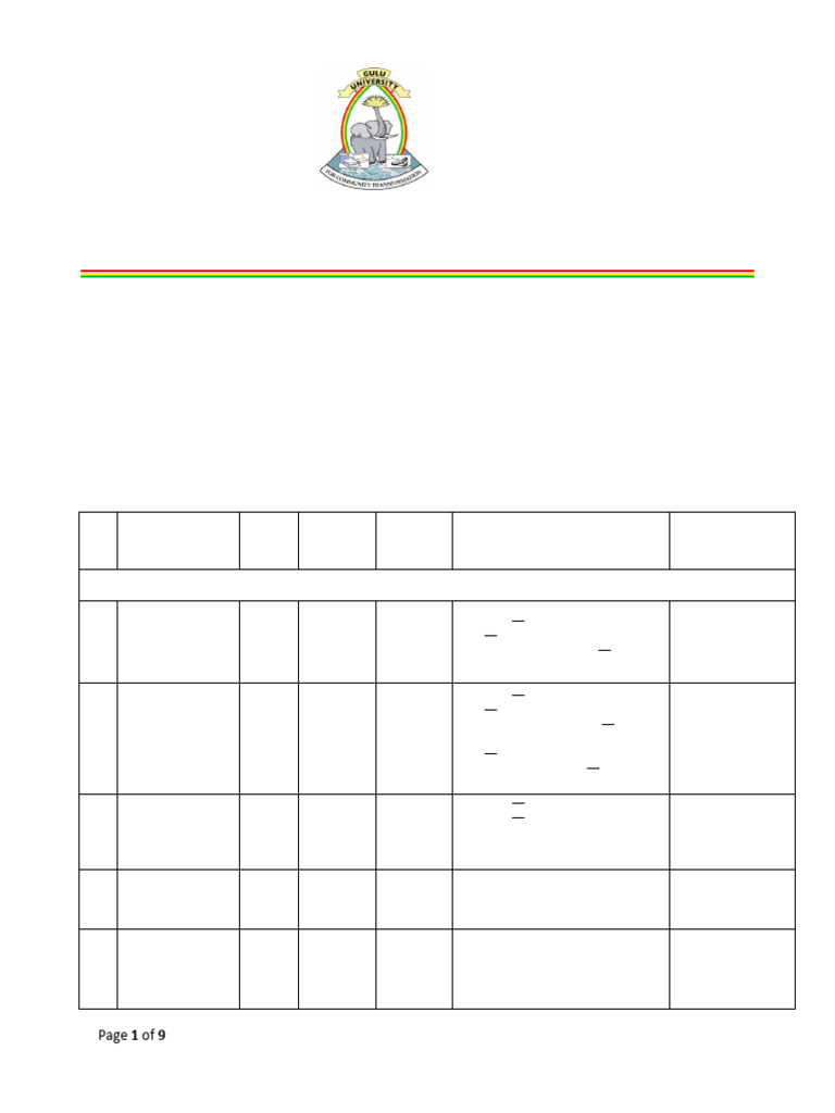 Amnesty 2024.2025 Academic Year | PDF | Business | Doctor Of Philosophy