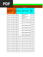 JS Prom Program | PDF | Prom