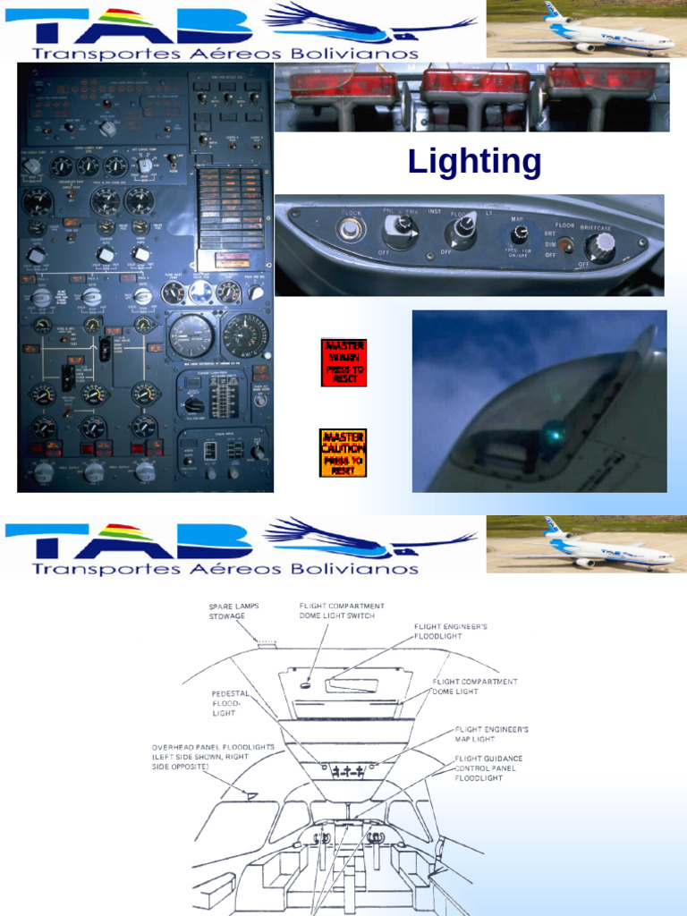 ATA 33 LIGHTS (Tab) | PDF | Aviation | Aircraft