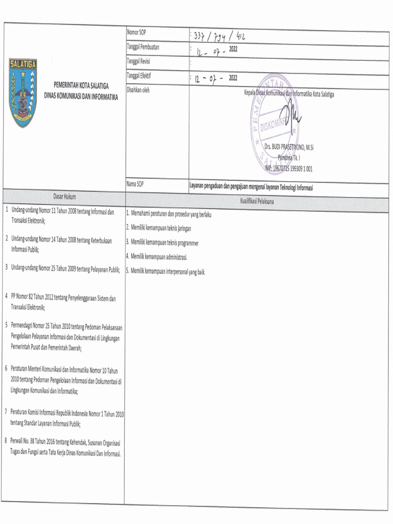 Sop Sidela 2022 | PDF