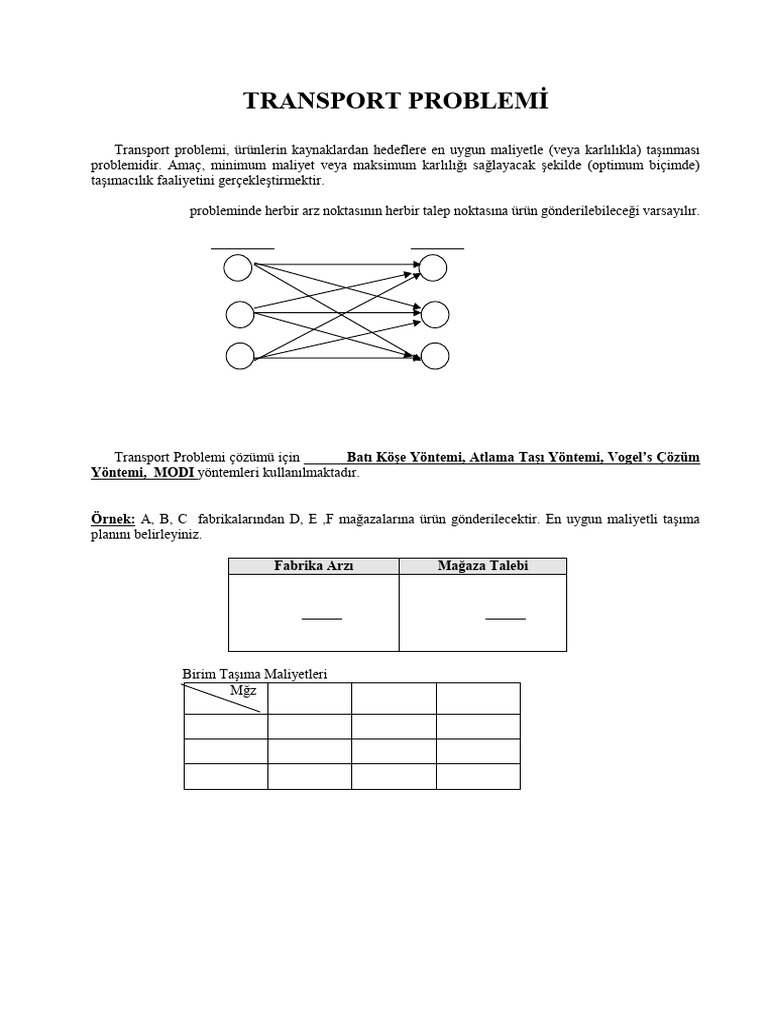 6.hafta Transport Problemi | PDF