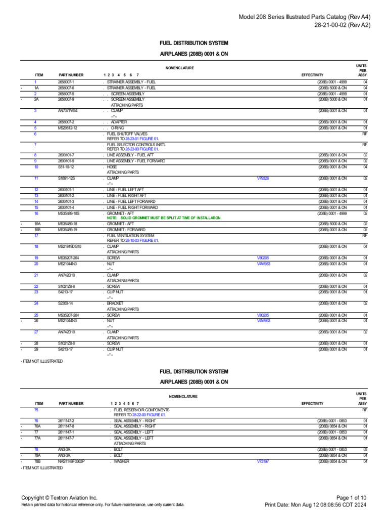 Ipc 28-21-00 2 - Fuel Distribution System | PDF | Electrical Connector ...