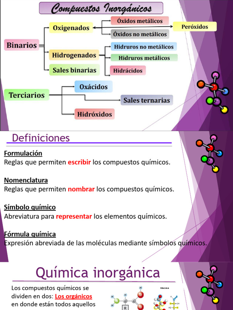 Compuestos Inorganicos | PDF | Compuestos químicos | Química