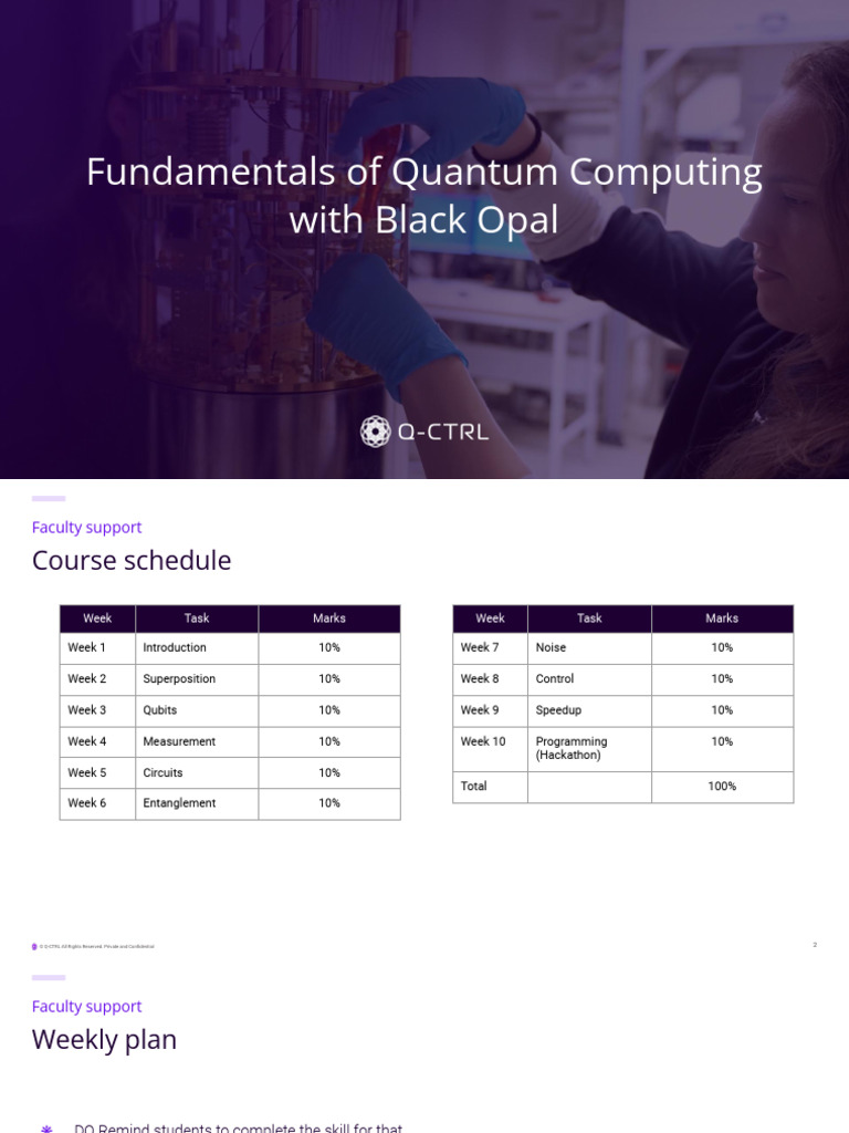 Quantum Fundamentals Faculty Supplementary Documents | PDF | Quantum Computing | Applied Mathematics