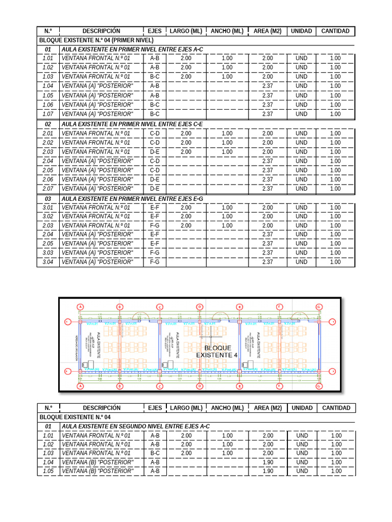Cuad. + Planos | PDF