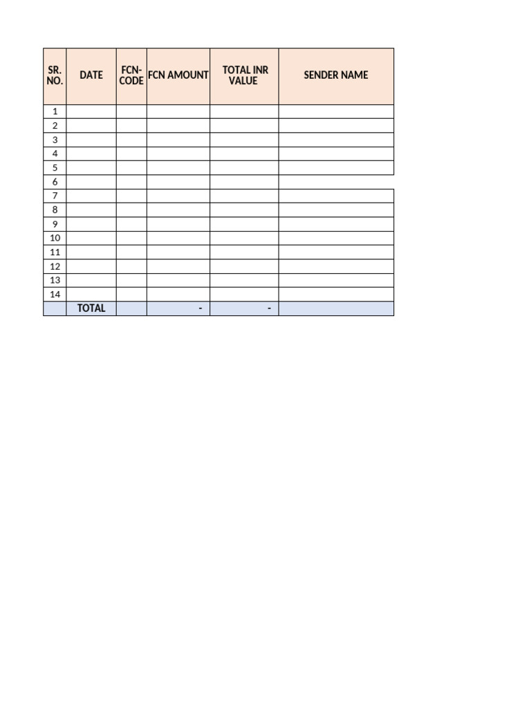 10 Oct 23 Txns Hedge Mohali | PDF | Revenue | Economies