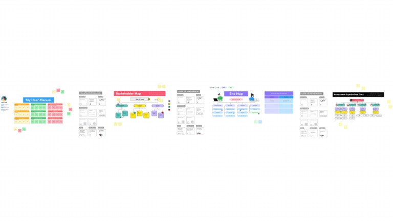 Site Mind Map Template | PDF