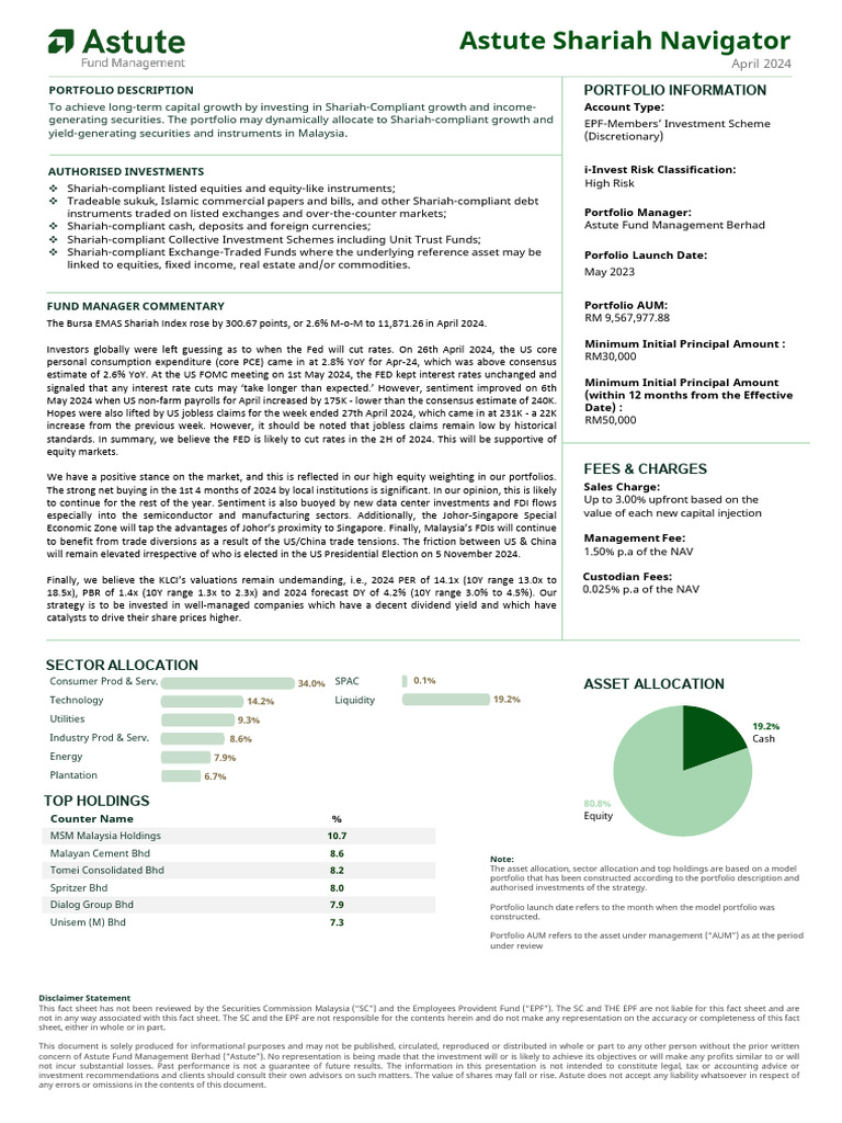 Portfolio Fact Sheet - Shariah Navigator | PDF | Investing | Investment ...