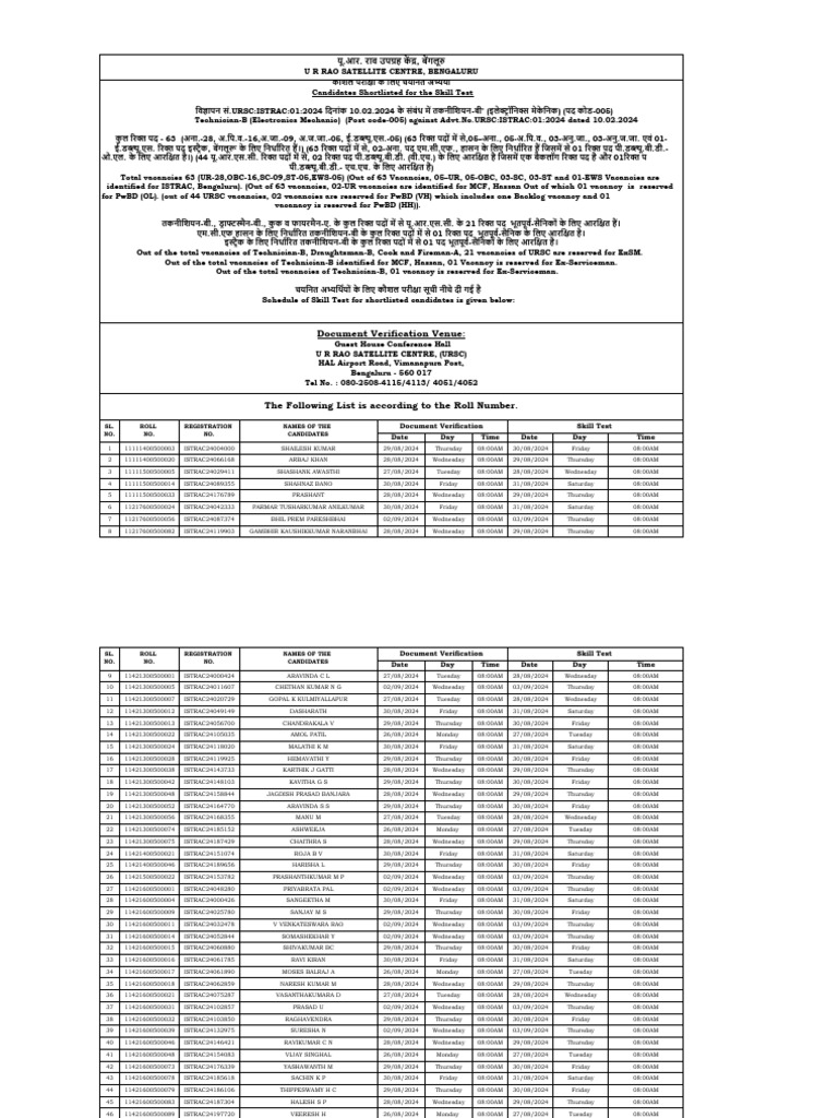 Technician-B Skill Test Schedule | PDF