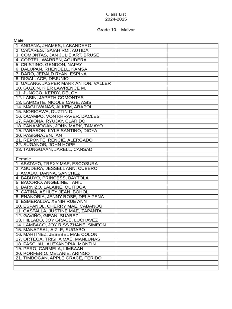 Class List 2024-2025 Overview | PDF | Social Science