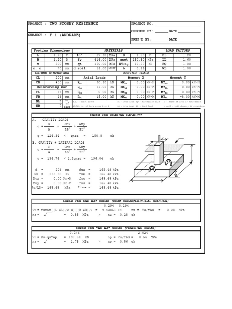 Footing Design Sample | PDF | Civil Engineering | Structural Engineering