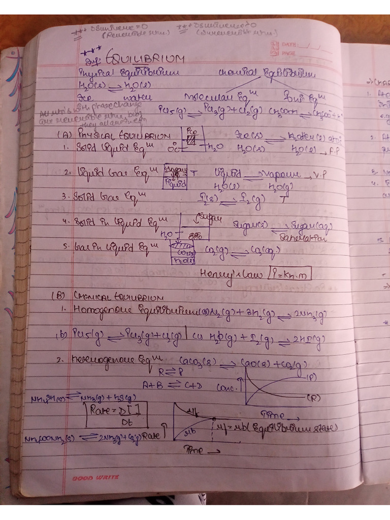 Physical Chemistry Notes | PDF