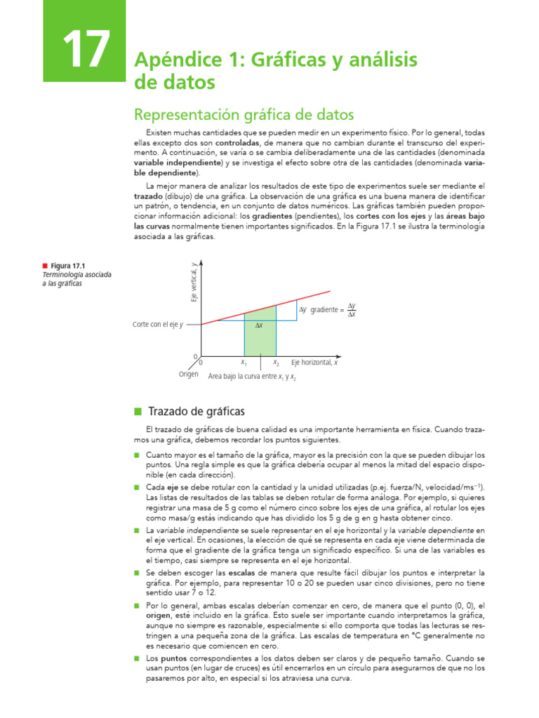 Apéndice 1 - Gráficas y Análisis de Datos | PDF | Velocidad | Curva