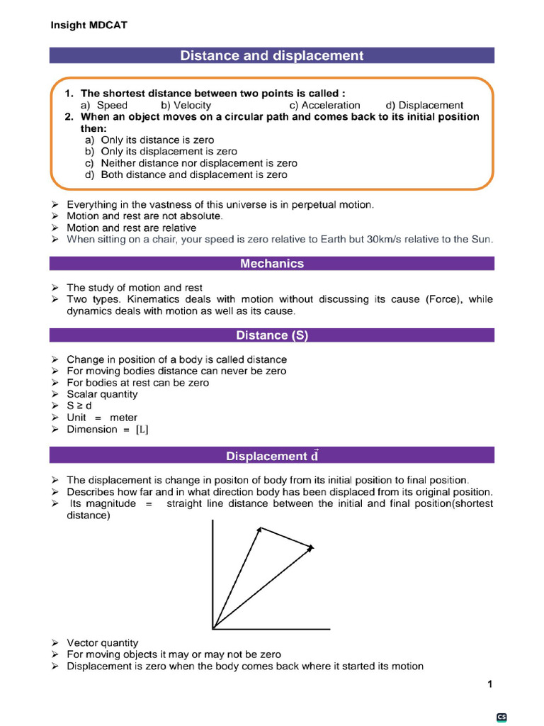 Insight Physics Master Book | PDF