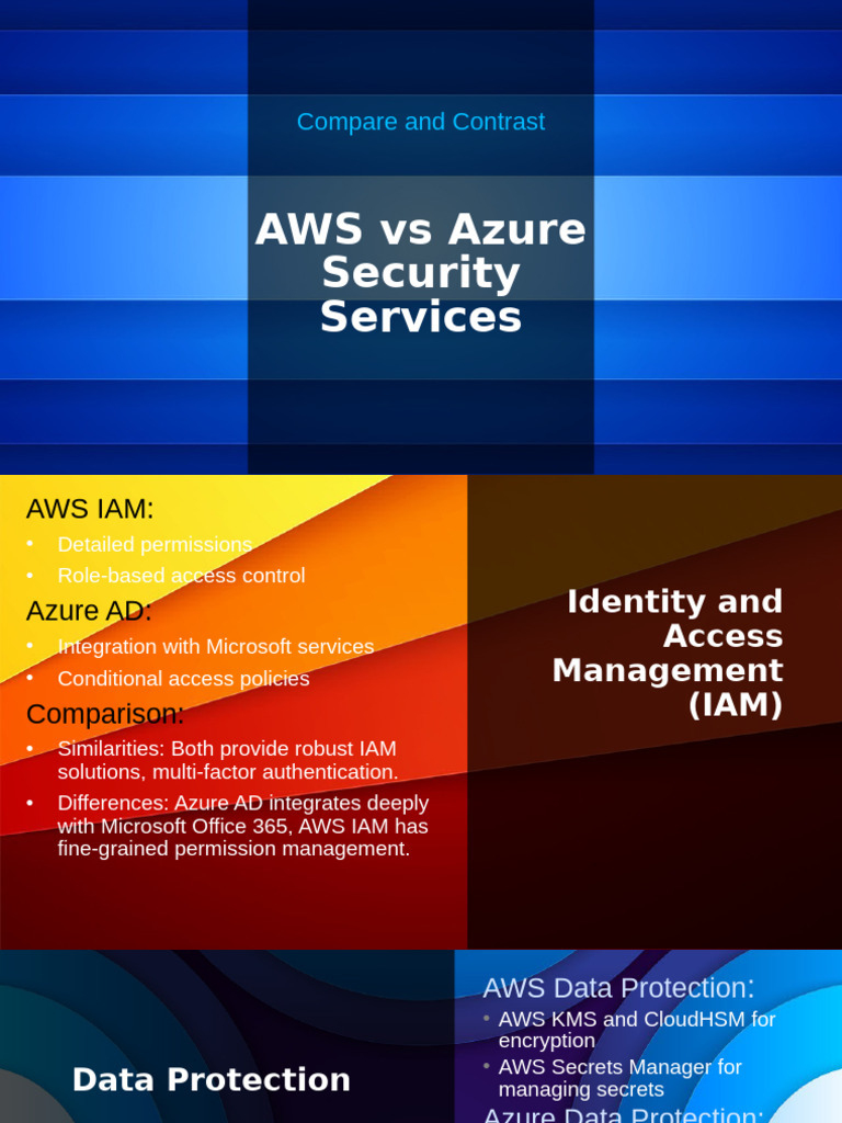 AWS Vs Azure Security Services | PDF | Microsoft Azure | Amazon Web Services