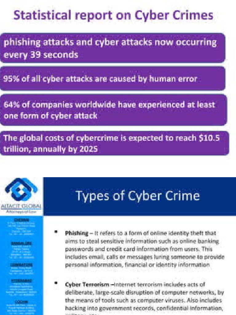 Effectiveness of Cyber Security Awareness PDF 8 320 | PDF