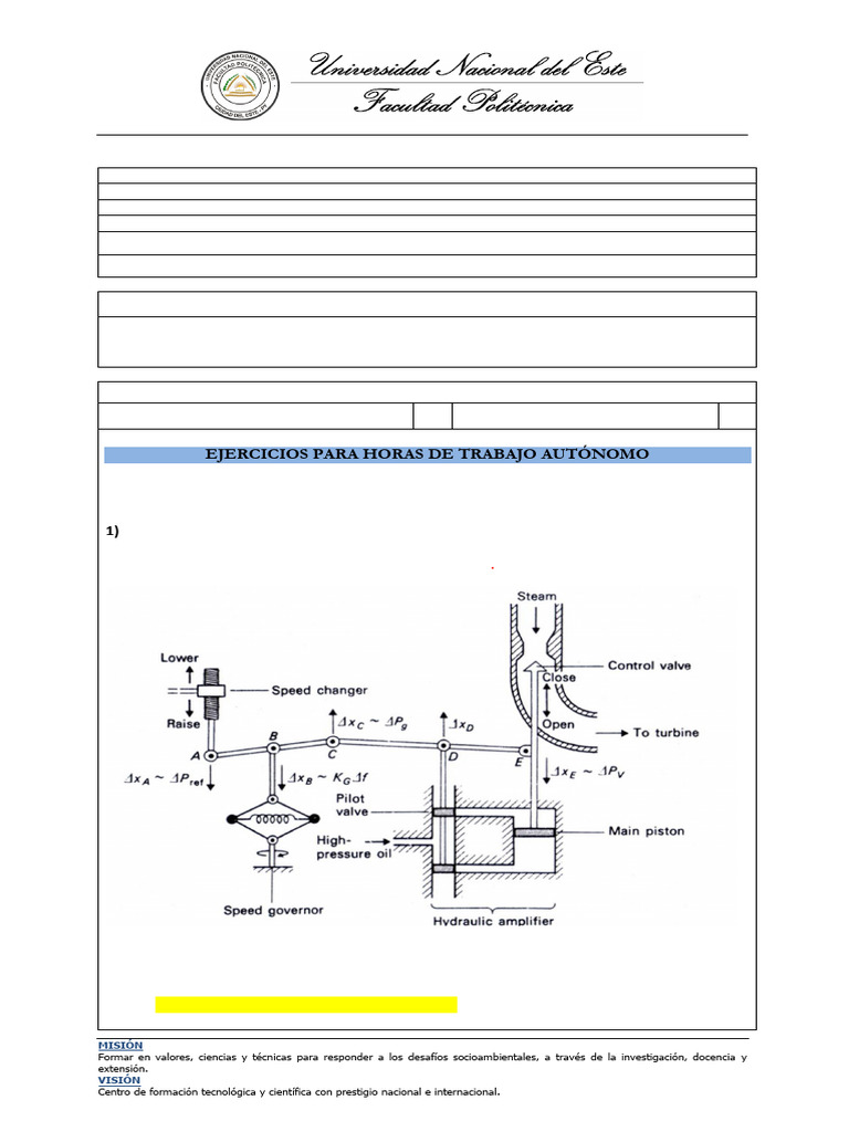 TP Dinámica 01 | PDF | Máquina de vapor | Turbina