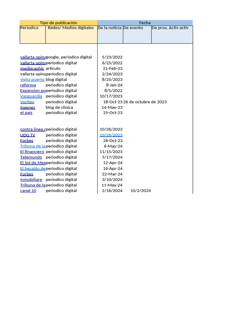 Clasificac de Info Turismo Médico Adriel | PDF | México | Turismo