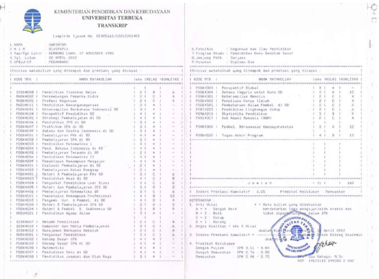TRANSKRIP NILAI SARI NTAN - Compressed | PDF