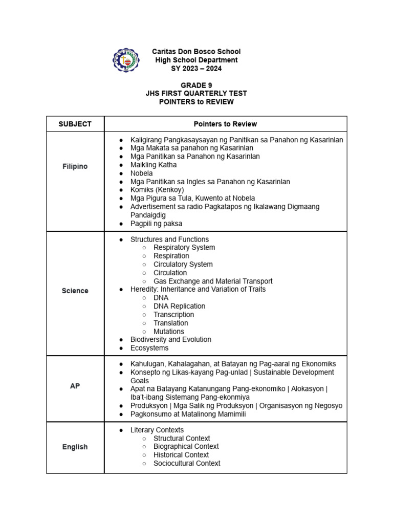 G9 Pointers To Review 1st Quarter - Term SY 2023 2024 | PDF | Quadratic Equation | Algebra