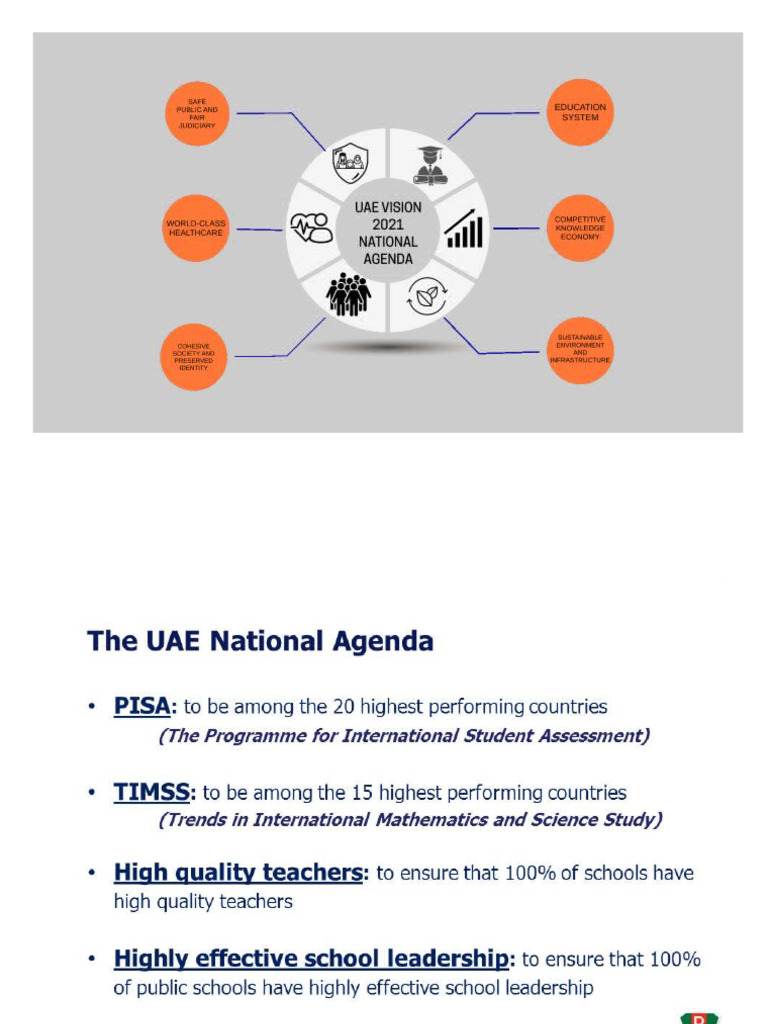UAE Vision 2021 National Agenda | PDF | Infrastructure | Sustainability