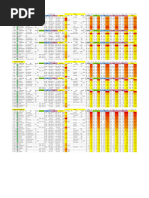 Baleygr R5 Team Build Guide | PDF | Leisure