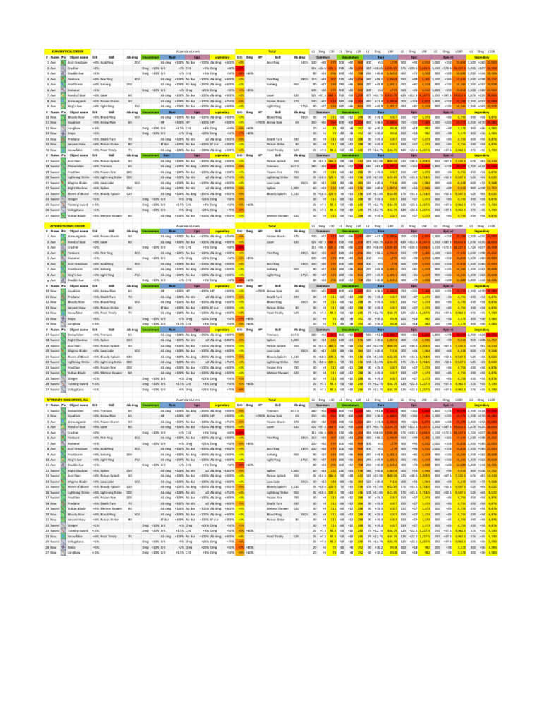 Dreamdale v1.0.40 | PDF