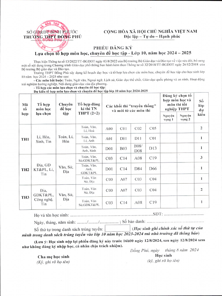 Phieu Dang Ky Lua Chon To Hop Mon Hoc Dieu Chinh 1 | PDF