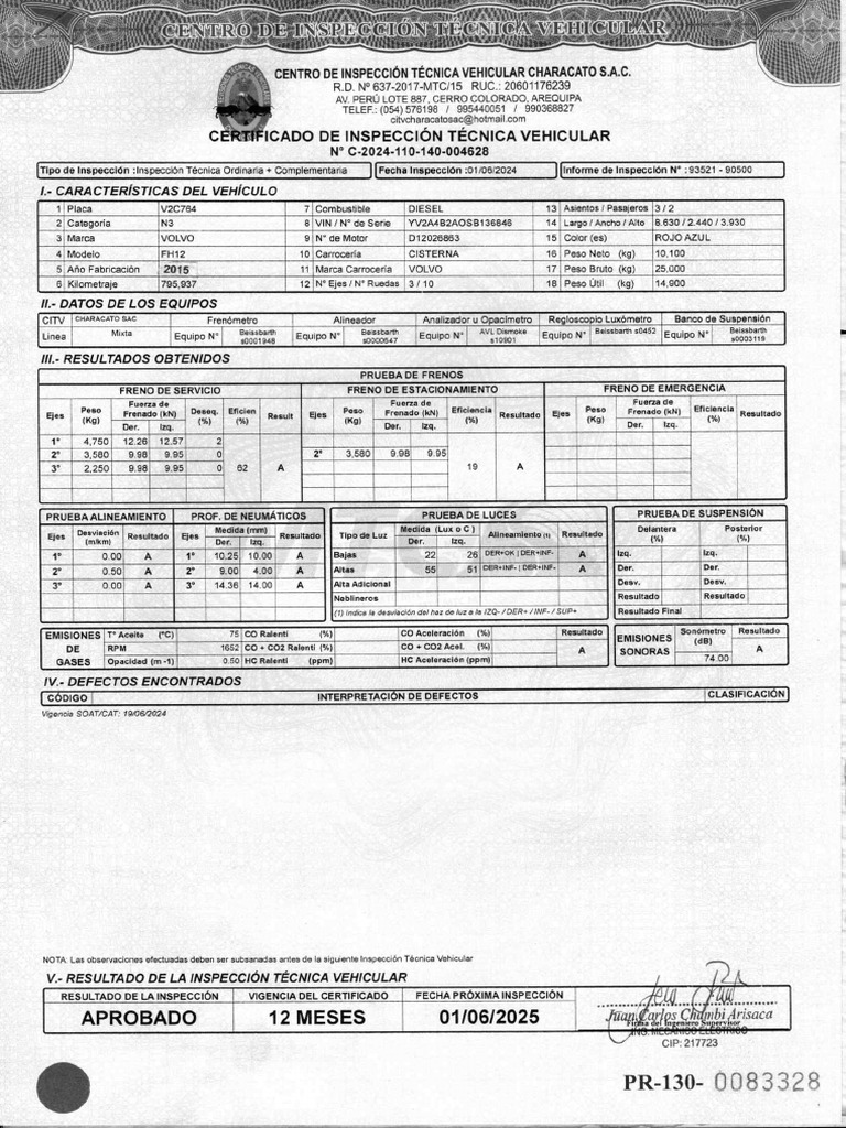 UNIDAD V2C-764 - Organized | PDF