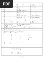 Integration Formula Sheet Class12 Teachoo | PDF | Mathematics ...