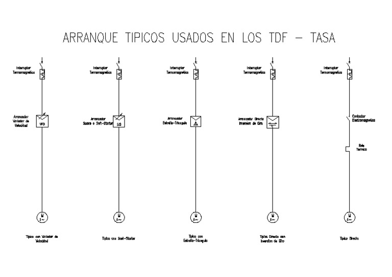 Arranque Tipicos Usados en Los TDF - Simbologia-Modelo | PDF