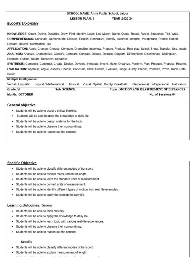 Lesson Plan Science 6,7,8 | PDF | Force | Reproduction