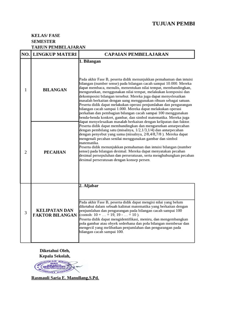 Tp Matematika Fase B Kelas 4 Semester 1 Dan 2 Pdf