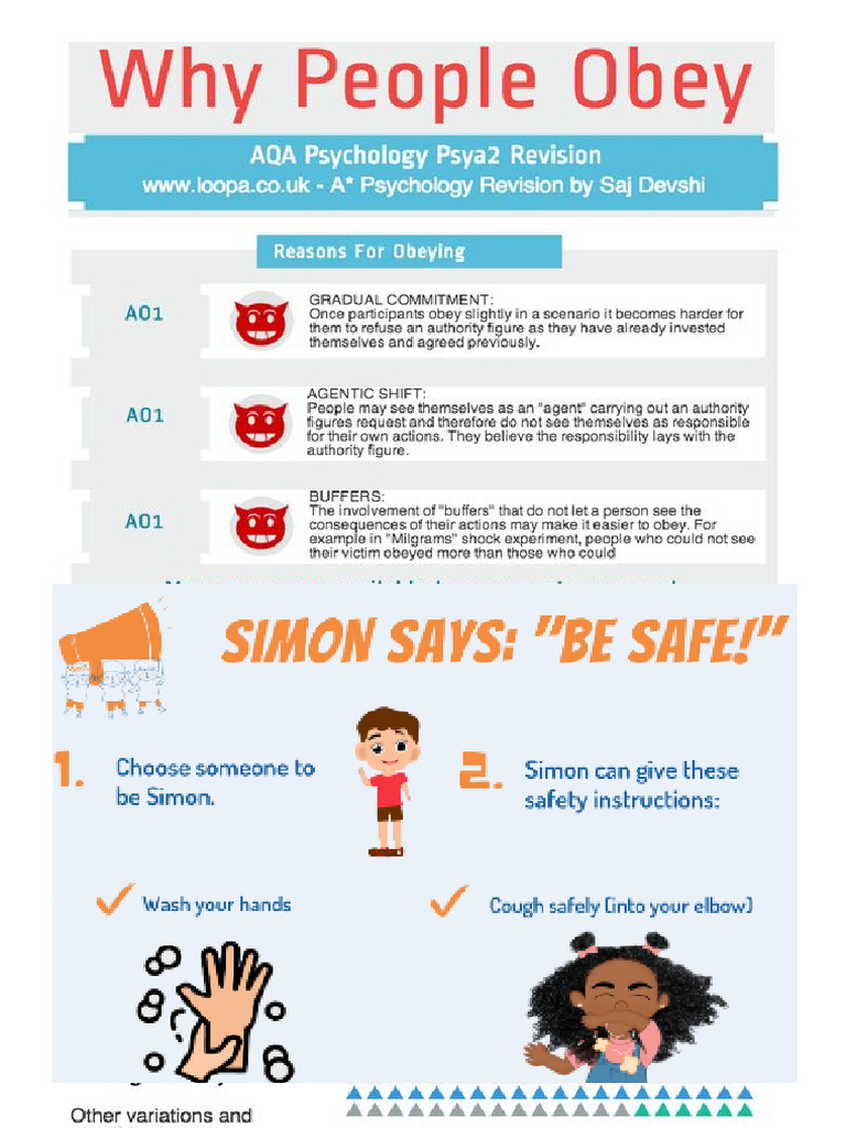 Why People Obey | PDF